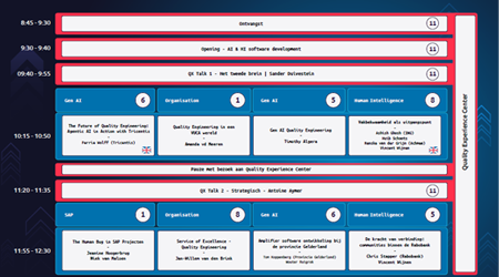 QX Day 2025 - Sogeti Nederland